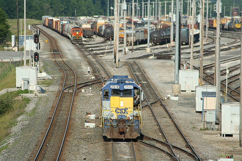 CSX 2510